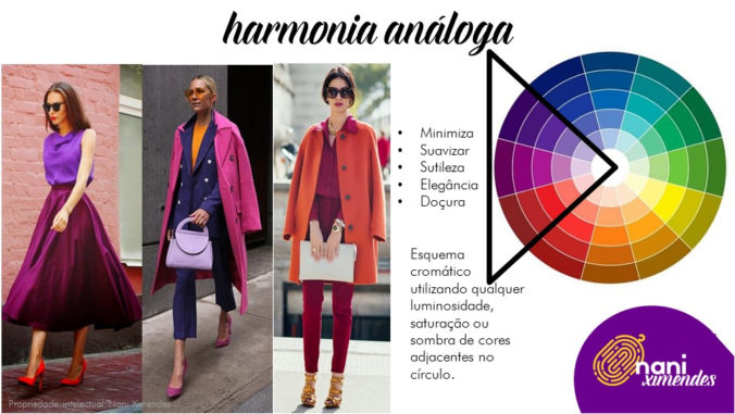 Como usar o círculo cromático. | Dicas de moda, tendências e novidades ...